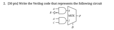Pts Write The Verilog Code That Represents Chegg