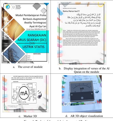 Figure 1 From Development Of A Physics Module Based On Augmented Reality Integrated With Al