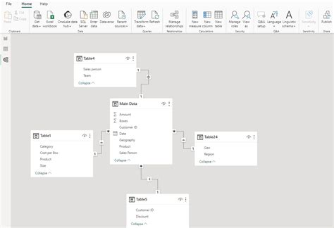 Explained How Data Modeling Is Done In Power BI Geekflare