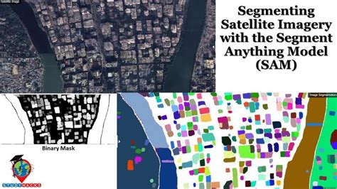 How Sam Can Be Used For Satellite Imagery Md Mijanur Rahman Posted On The Topic Linkedin