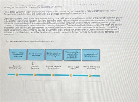 Solved Segmentation Targeting And Positioning Process