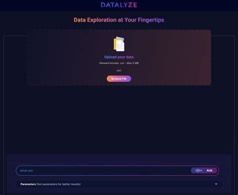 Anshul Singh Chauhan On Linkedin Machinehack Generative Ai Unveils Datalyze A Cutting Edge