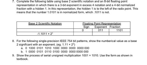 Solved Complete The Following Table Using Base 2 Scientific