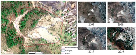 Remote Sensing Special Issue Landslide Inventory Mapping And Monitoring Using Remote Sensing