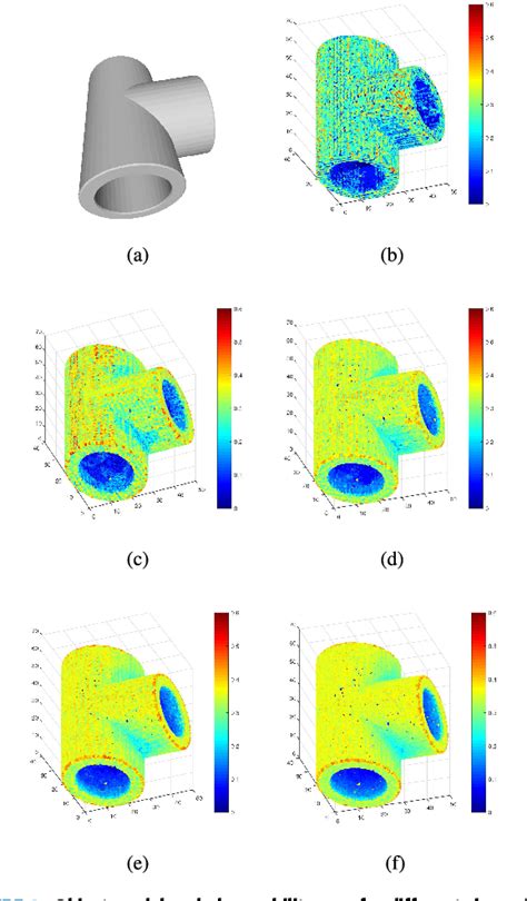 figure 4 from 3d object recognition and pose estimation from point