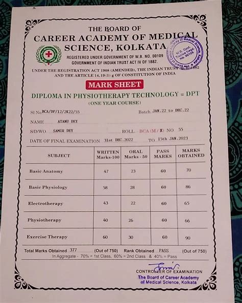 atanu dey on linkedin i success my dream