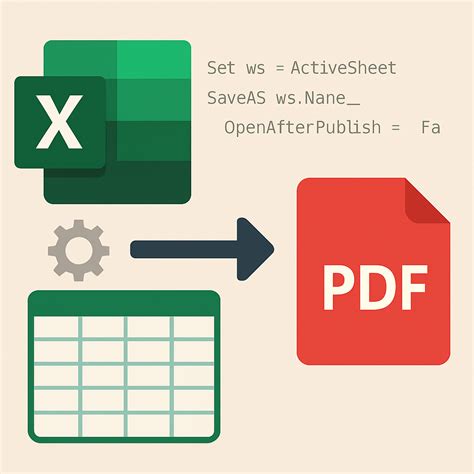Macro Excel Exporter Une Feuille Excel En Fichier Pdf Création De
