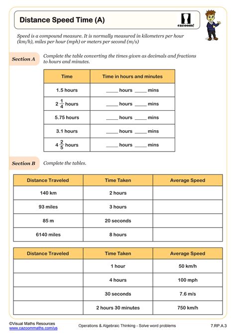 Speed Distance And Time Worksheets Worksheets Library