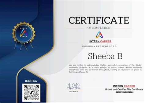 Sheeba B On Linkedin Dataanalytics Python Powerbi Internship