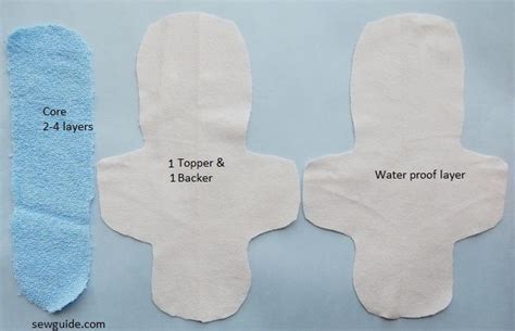 Diy Reusable Cloth Menstrual Pads Make Your Own Sanitary Pads Artofit