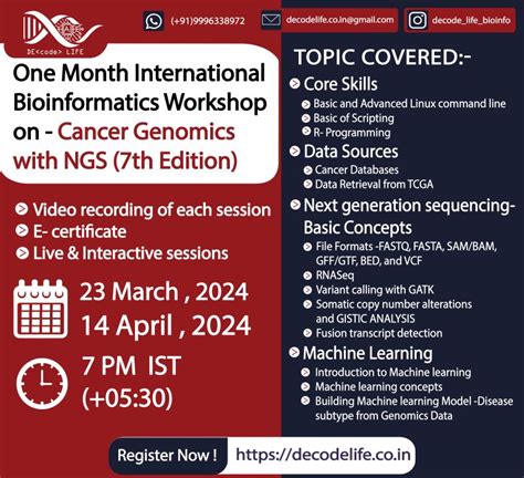 Bioinformatics Genomics Biotechnology Biology Decode Life