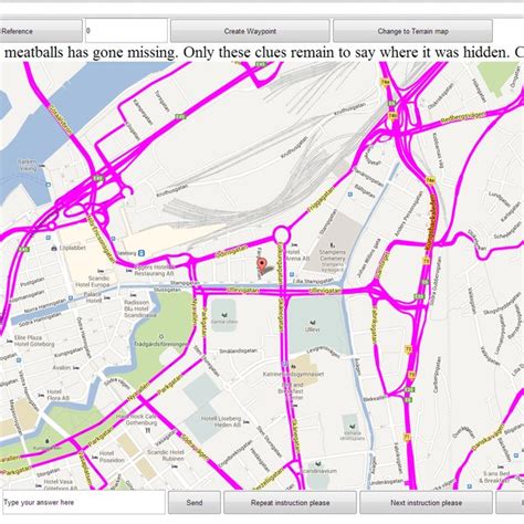 Map Reading Skills Application Download Scientific Diagram