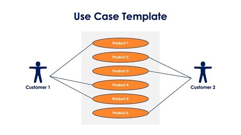 Use Case Template Slide Template S11162204 Infografolio
