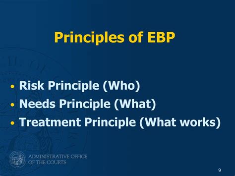 Ppt Principles Of Evidence Based Practice Powerpoint Presentation