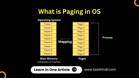 What Is Paging In Operating System A Comprehensive Guide Tazahindi Latest News In Govt Jobs