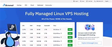 Best Cheap Linux VPS Hosting