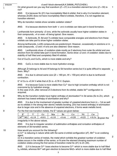 D And F Block Elements Pdf Transition Metals Lanthanide