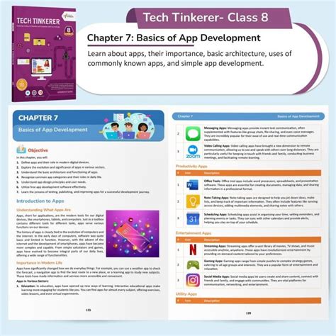 Tech Tinkerer Computer Book For Class ICSE On ICT Coding AI Robotics