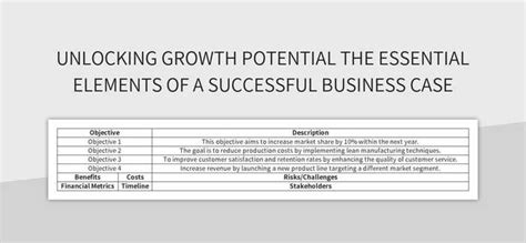 Unlocking Growth Potential The Essential Elements Of A Successful
