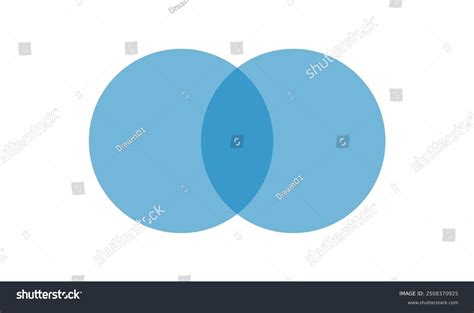 intersection two sets venn diagram mathematics stock vector royalty