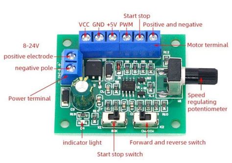 PWM ควบคมความเรว Brushless DC มอเตอรคณะกรรมการควบคม Regulator แผนผวาราชการจงหวดโมดล