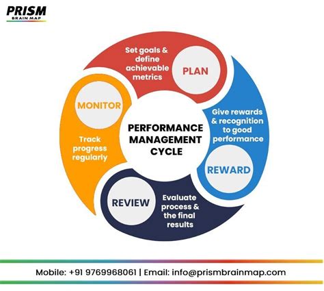 what is agile software development agile methodologies artofit
