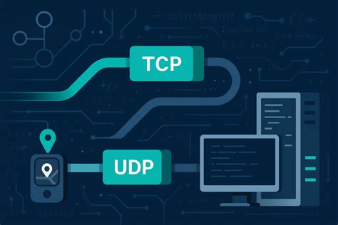 Communication Protocols In Networking Environments 101 Krasamo