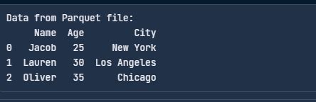 Apache Parquet Explained A Guide For Data Professionals DataCamp