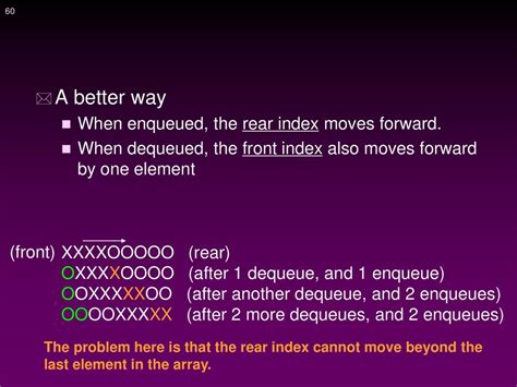 Lists Stacks And Queues Ppt Download