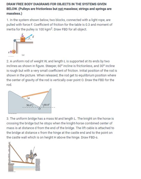 Solved Please Draw FBD For All Three Diagrams If You Going Chegg Com