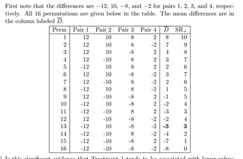 How Can We Use R Or Excel Or Minitab To List All The Permutations