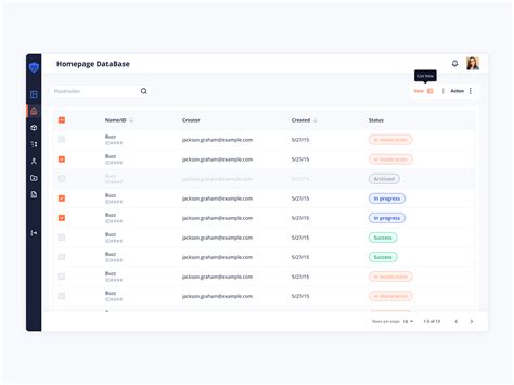Datatable Designs Themes Templates And Downloadable Graphic Elements On Dribbble