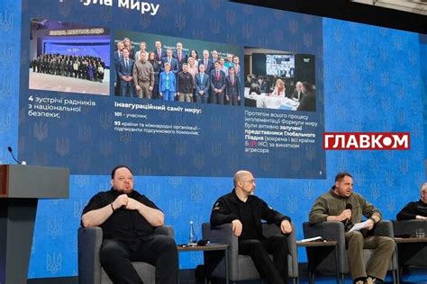 У Києві пройшов форум «Україна 2024 Незалежність ключові висновки Главком