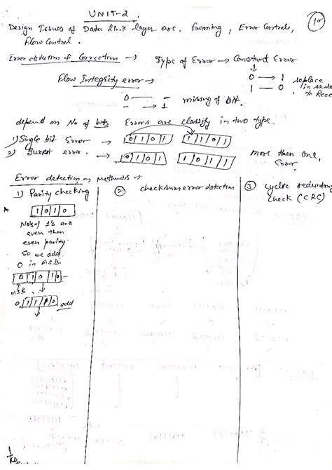 UNIT CN Computer Networks Studocu