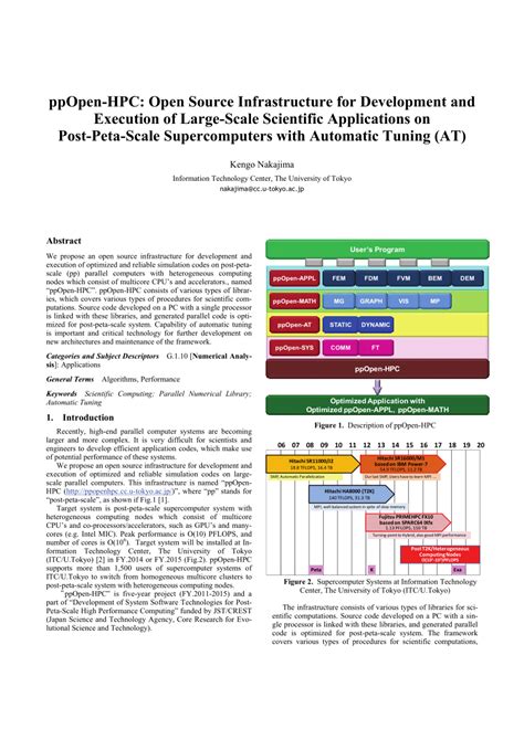 Pdf Ppopen Hpc Open Source Infrastructure For Development And Execution Of Large Scale