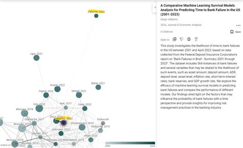 Diego Vallarino Phd He Him On Linkedin Machinelearning Ai Models Datascience Analytics