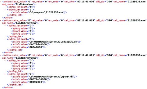 Excerpt From The Xml File Output After An Exe File Is Run Through The Download Scientific
