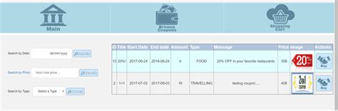 Inputs Inside Bootstrap Grid Doesnt Work Stack Overflow