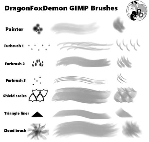 GIMP Brushes Set By DragonFoxDemon On DeviantArt