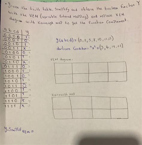 Solved Given The Truth Table Simplify And Obtain The