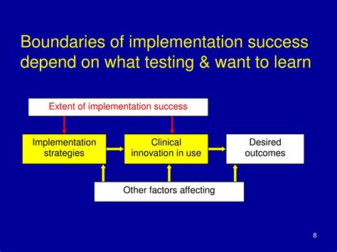 Ppt Measuring Implementation Success Powerpoint Presentation Free Download Id 1189914