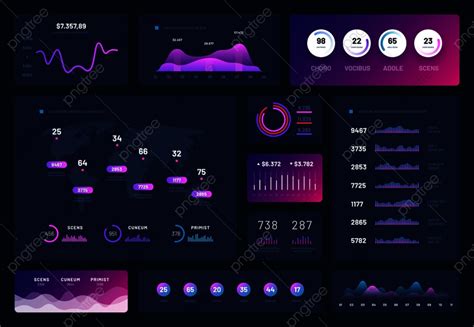 Hình ảnh Giao Diện Phân Tích Sơ đồ Bảng điều Khiển Dữ Liệu Png Ui