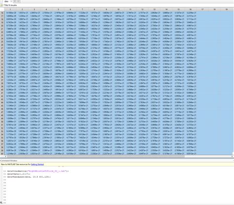 Questions About Openbci Raw Data Recordings Using Daisycyton — Openbci