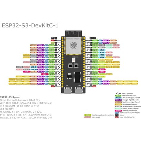 برد توسعه Esp32 S3 دارای Wifi و بلوتوث