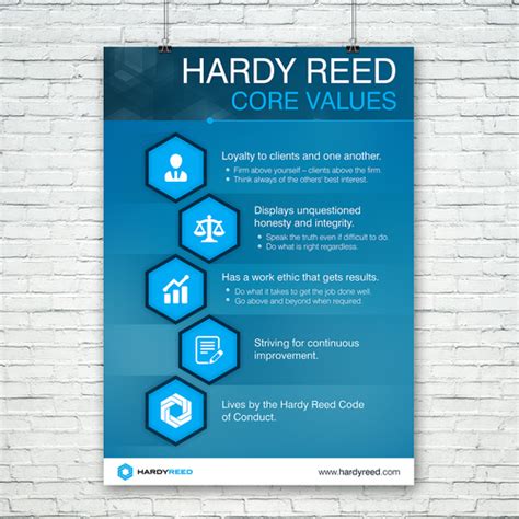Core Values And Code Of Conduct Posters Poster Contest