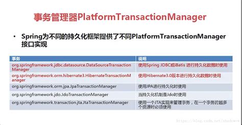Spring事务管理spring中的事务管理 Csdn博客