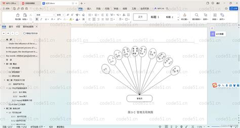 基于springboot mysql ssm vue js的少儿编程系统 附论文 csdn博客