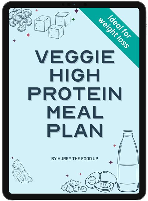 Protein Calculator For Optimal Health