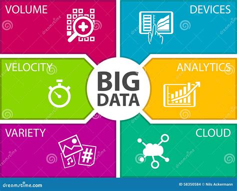 big data illustration template icons for volume velocity variety