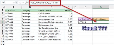 TOSA Excel Assessment Of The Excel Functions
